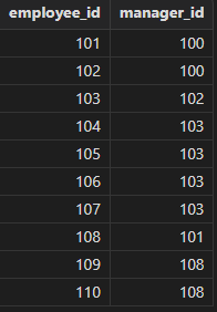 一文详解 DolphinDB SQL 标准化_dolphindb语法-CSDN博客