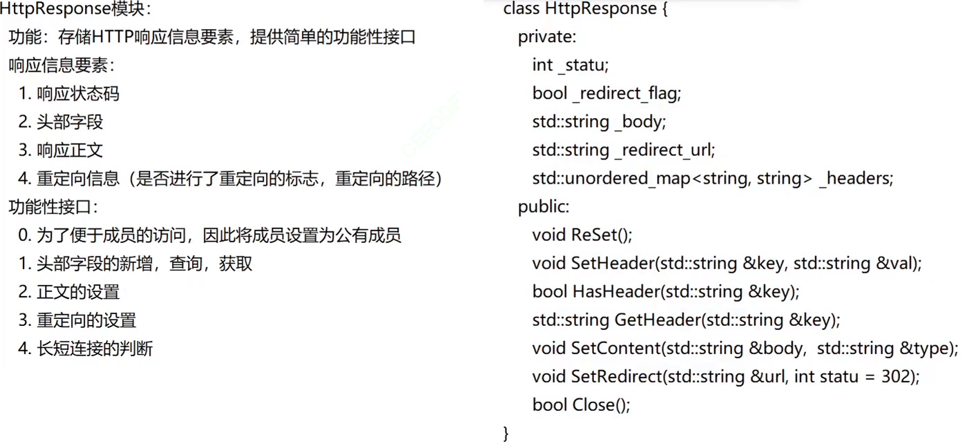 HttpResponse响应模块设计与实现(http模块三)_response 设计-CSDN博客