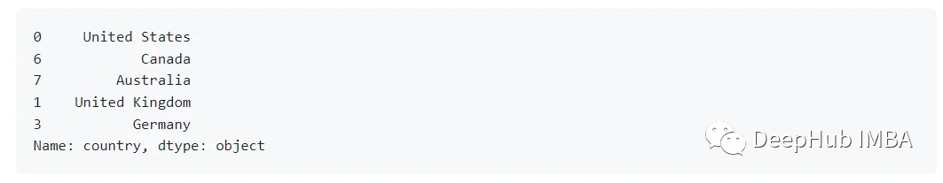 交互式数据分析和处理新方法：pandas-ai =Pandas + ChatGPT_pandasai-CSDN博客