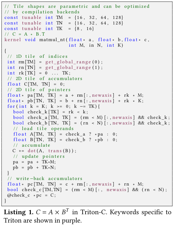 论文笔记《Triton：An Intermediate Language and Compiler for Tiled Neural Network Computations》_triton ...