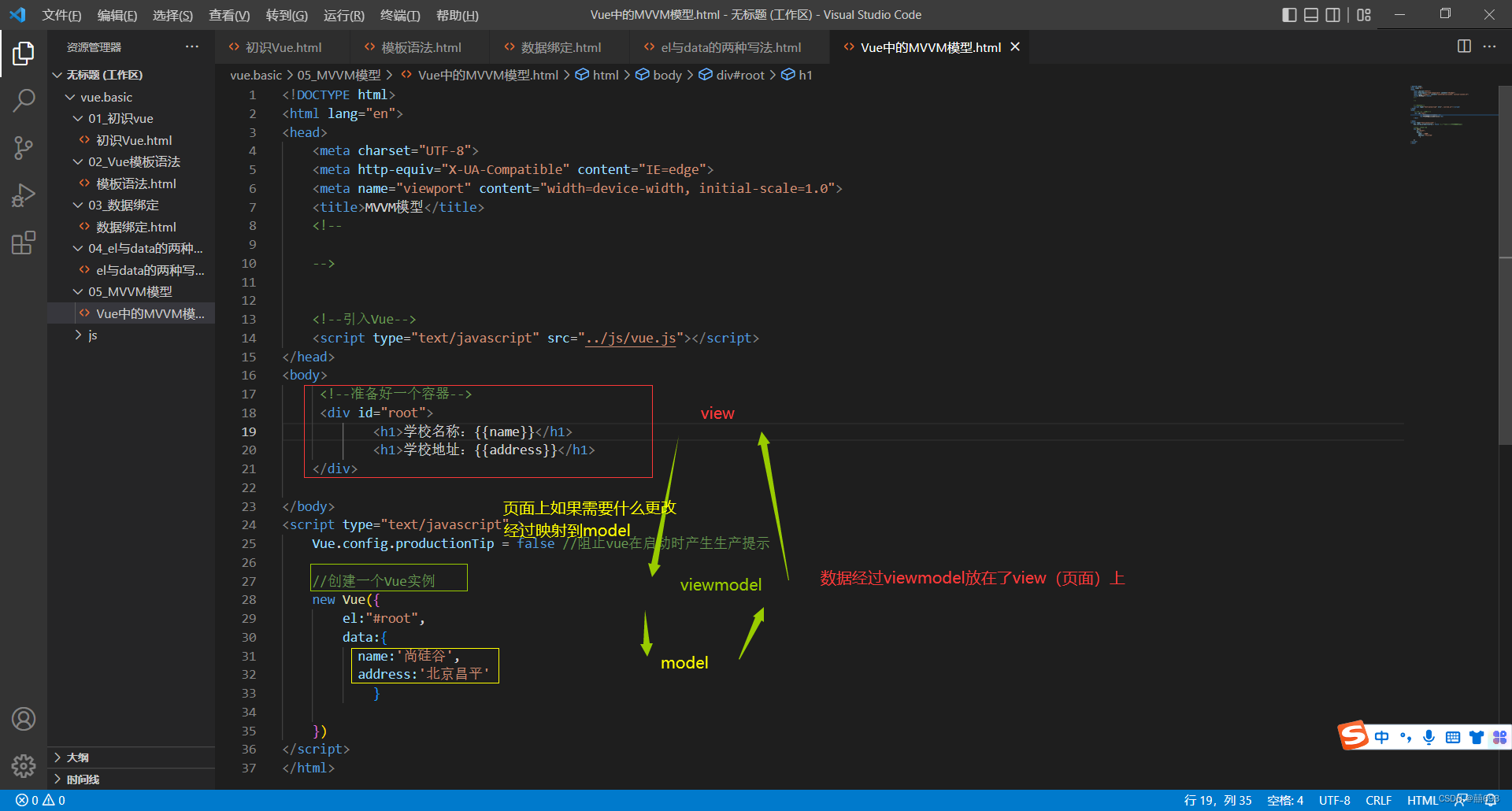 Day05 MVVM模型-CSDN博客
