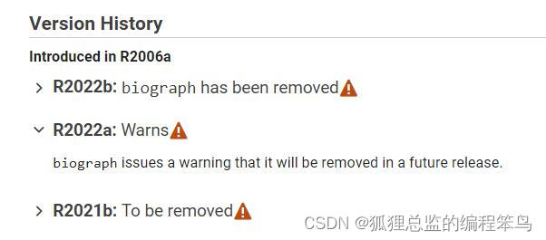 已解决：函数或变量 ‘biograph‘ 无法识别。_函数或变量 'biograph' 无法识别。-CSDN博客