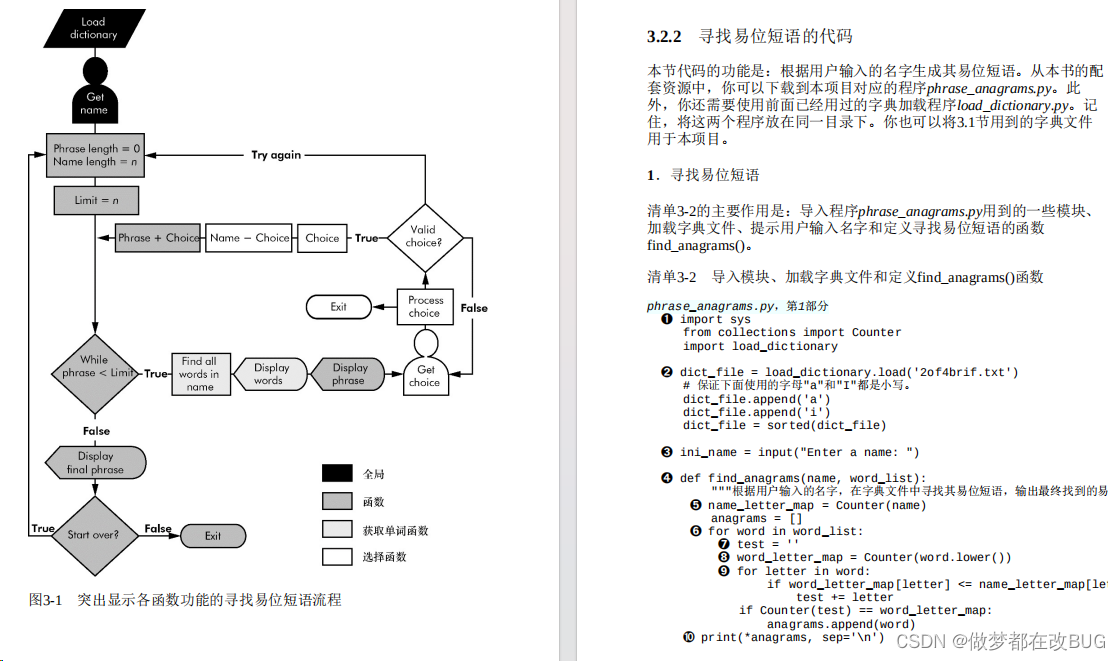 练手必备！python编程实战—23个有趣的实战项目带你快速进阶python项目实战 Csdn博客