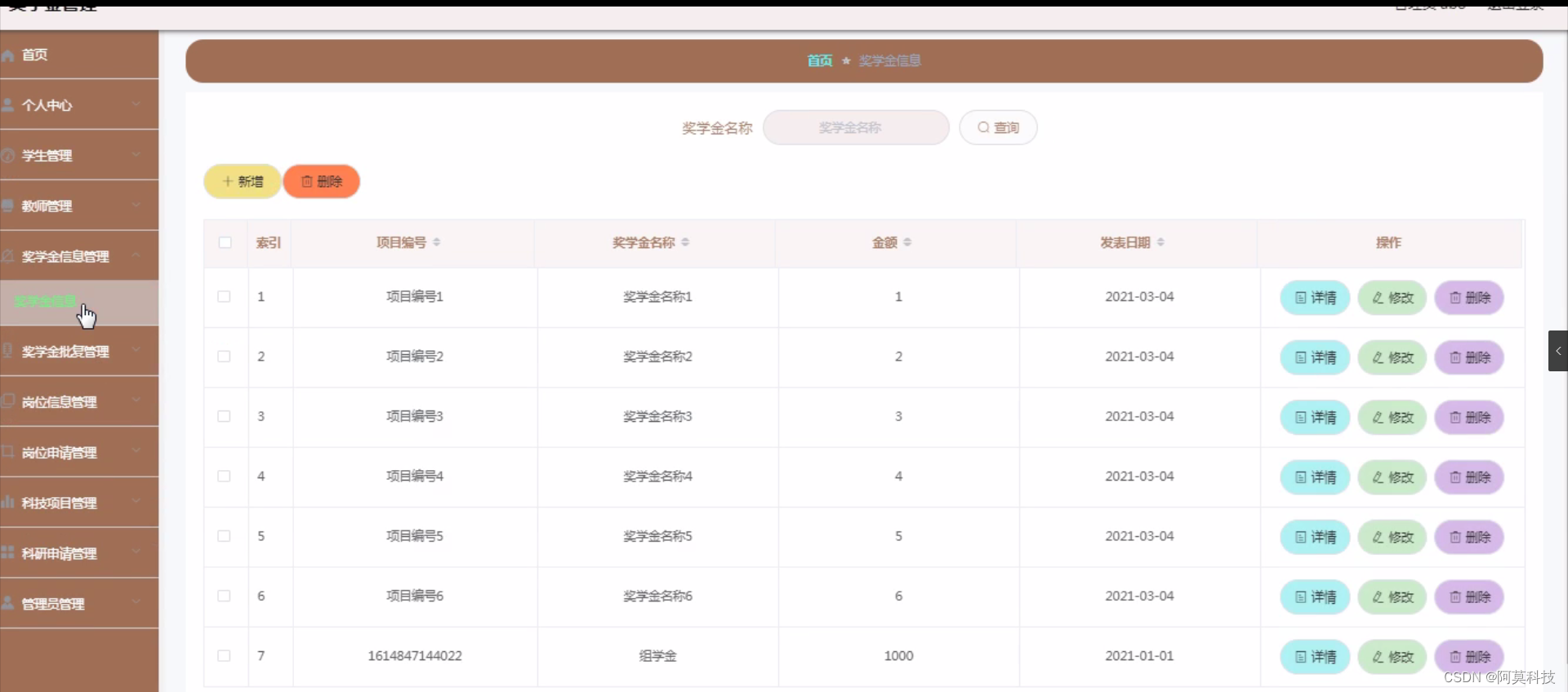 2023最新SSM计算机毕业设计选题大全（附源码+LW）之java学生纪检系统r688r-CSDN博客