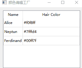 Qt模型视图框架：QItemEditorFactory、QItemDelegate-CSDN博客