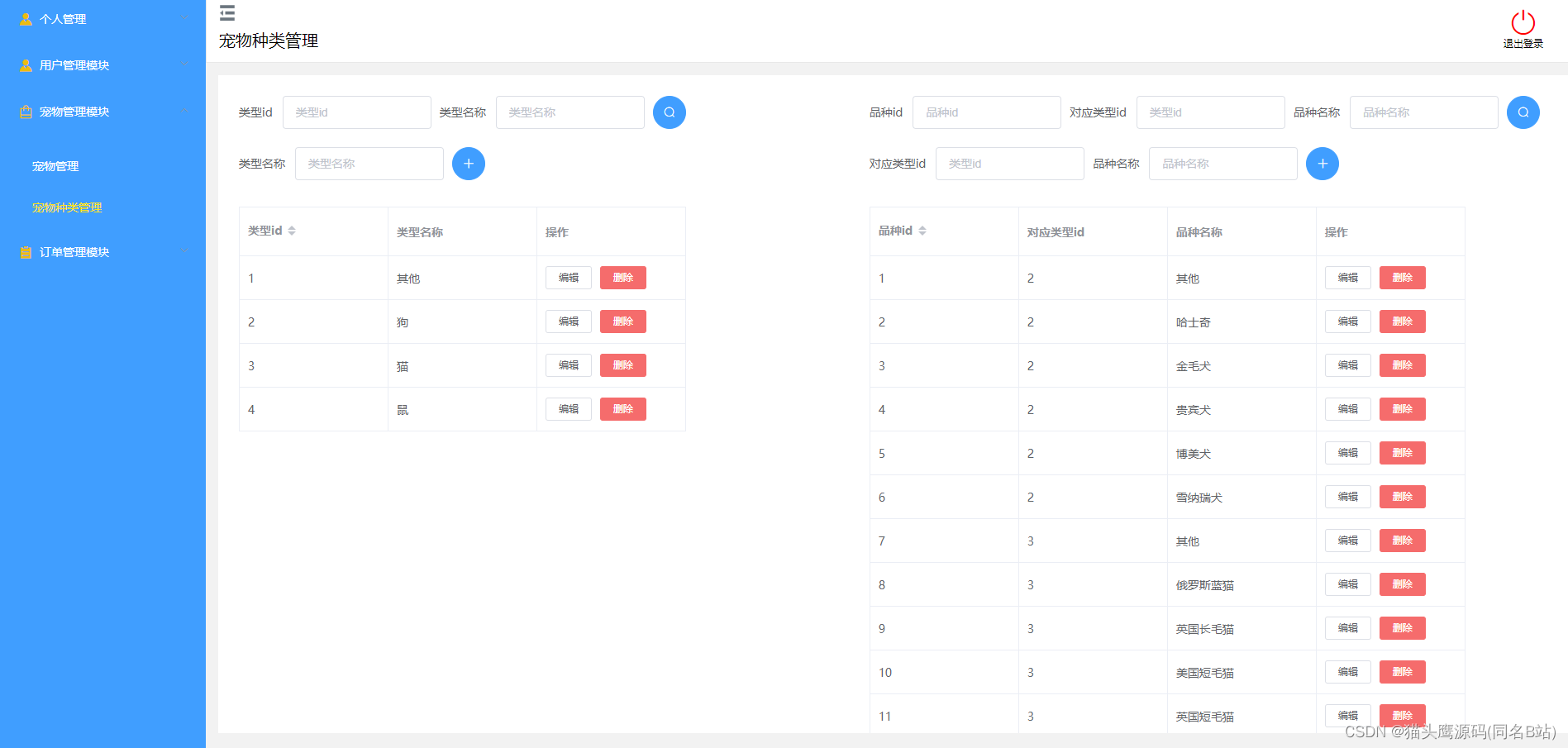 基于springbootvue的宠物商城系统前后端分离springboot Vue前后端分离宠物商城 Csdn博客