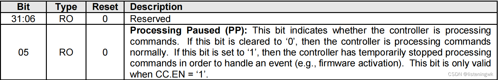 Nvme协议第三章 Controller Registers_cc.en-CSDN博客