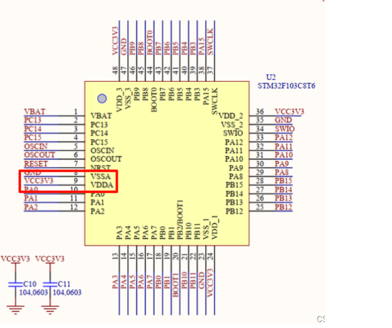 stm32 DAC详解-CSDN博客