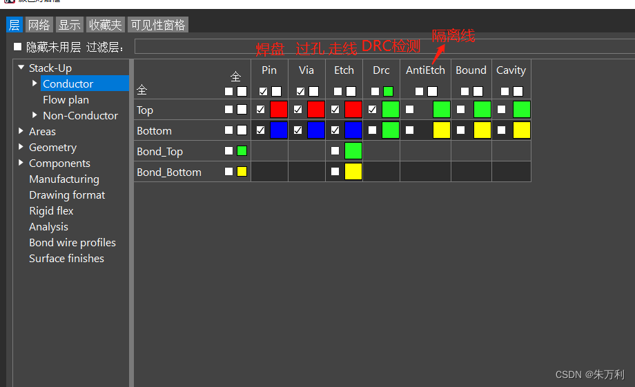 Cadence Allegro 174学习记录开始16 Pcb Editor 174软件class和subclass介绍active Class And Subclass Csdn博客
