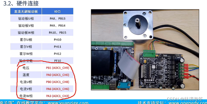 【正点原子】STM32电机应用控制学习笔记——3.BLDC直流无刷电机电压-电流-温度采集_电机温度采集正点原子-CSDN博客