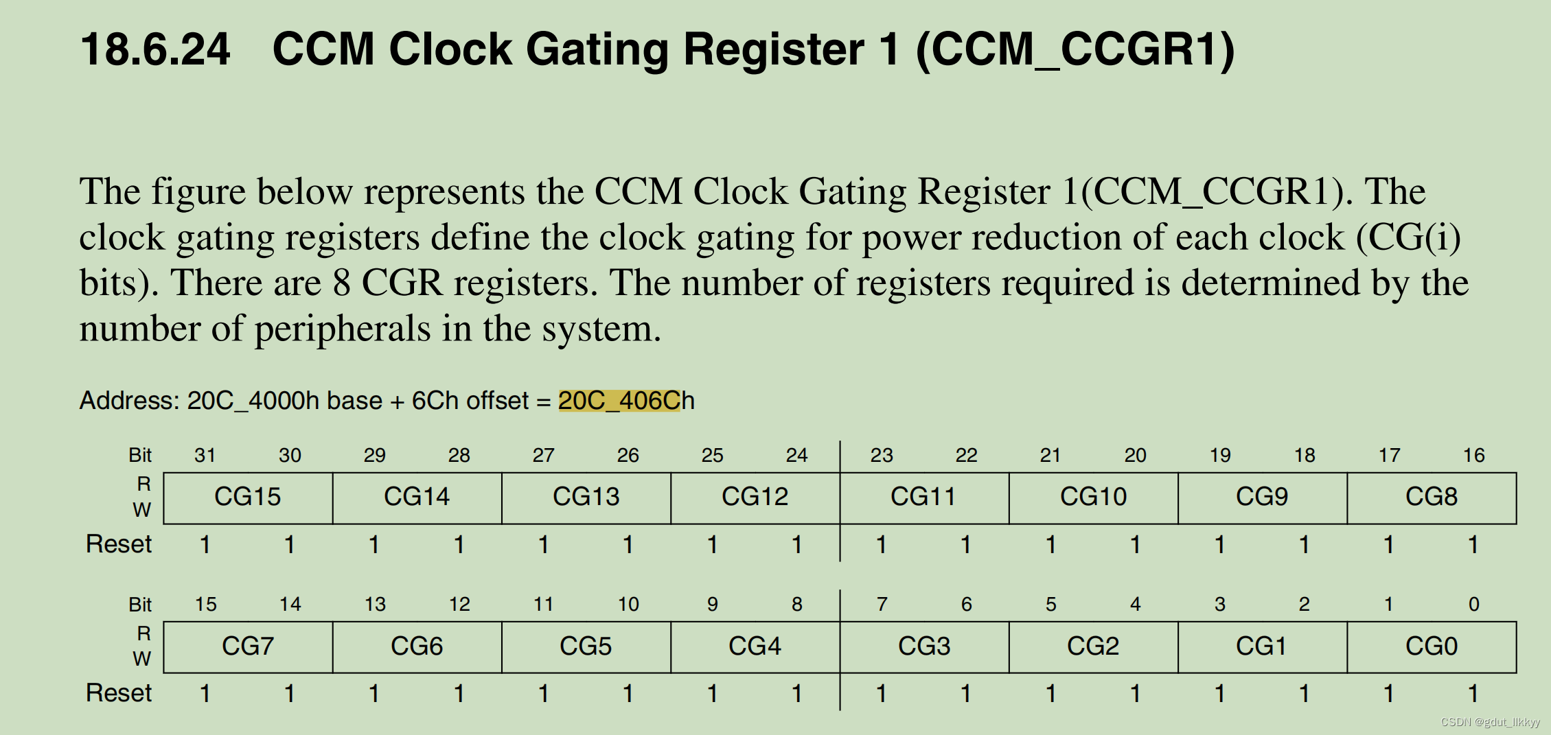 终于搞懂Linux 设备树中的#address-cells，#size-cells 和reg 属性-CSDN博客