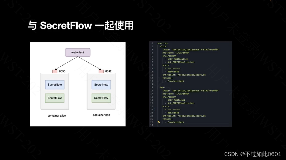 隐语第四课：快速上手-SecretFlow的安装和部署_window wls 开发隐语-CSDN博客