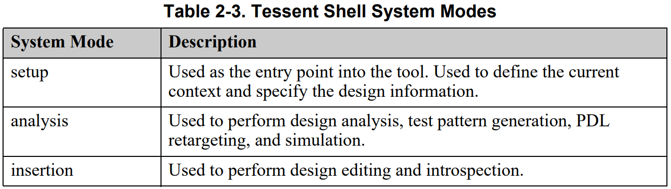 【Tessent Shell Users Manual】【Ch2】Tool Invocation, Contexts, Modes, and ...