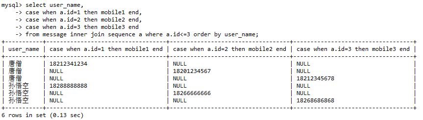 Mysql开发技巧——行列转换 Mysql本关任务 使用 Case语句将学生成绩表中的所有成绩转换成具体每科的成绩进行 Csdn博客