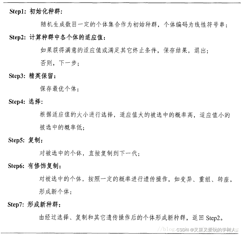 符号回归工具之 geppy： Python中的基因表达编程框架-CSDN博客