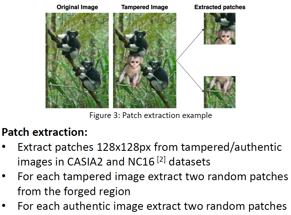 A deep learning approach to detection of splicing and copy-move forgeries in images-CSDN博客