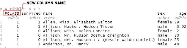 R语言修改dataframe的列名（column name）实战-CSDN博客