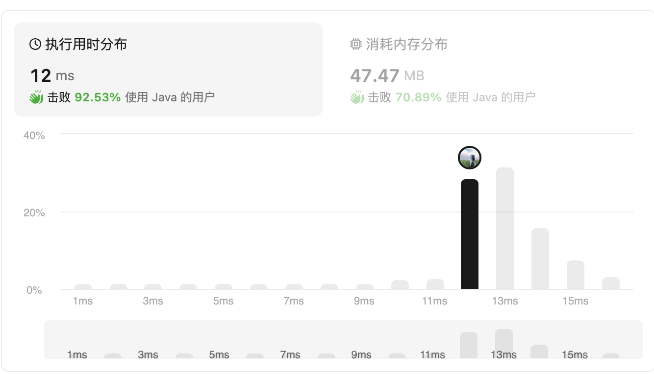 Leedcode【347】 前 K 个高频元素——java开发(小顶堆实现)前 K 个高频元素 Java Csdn博客
