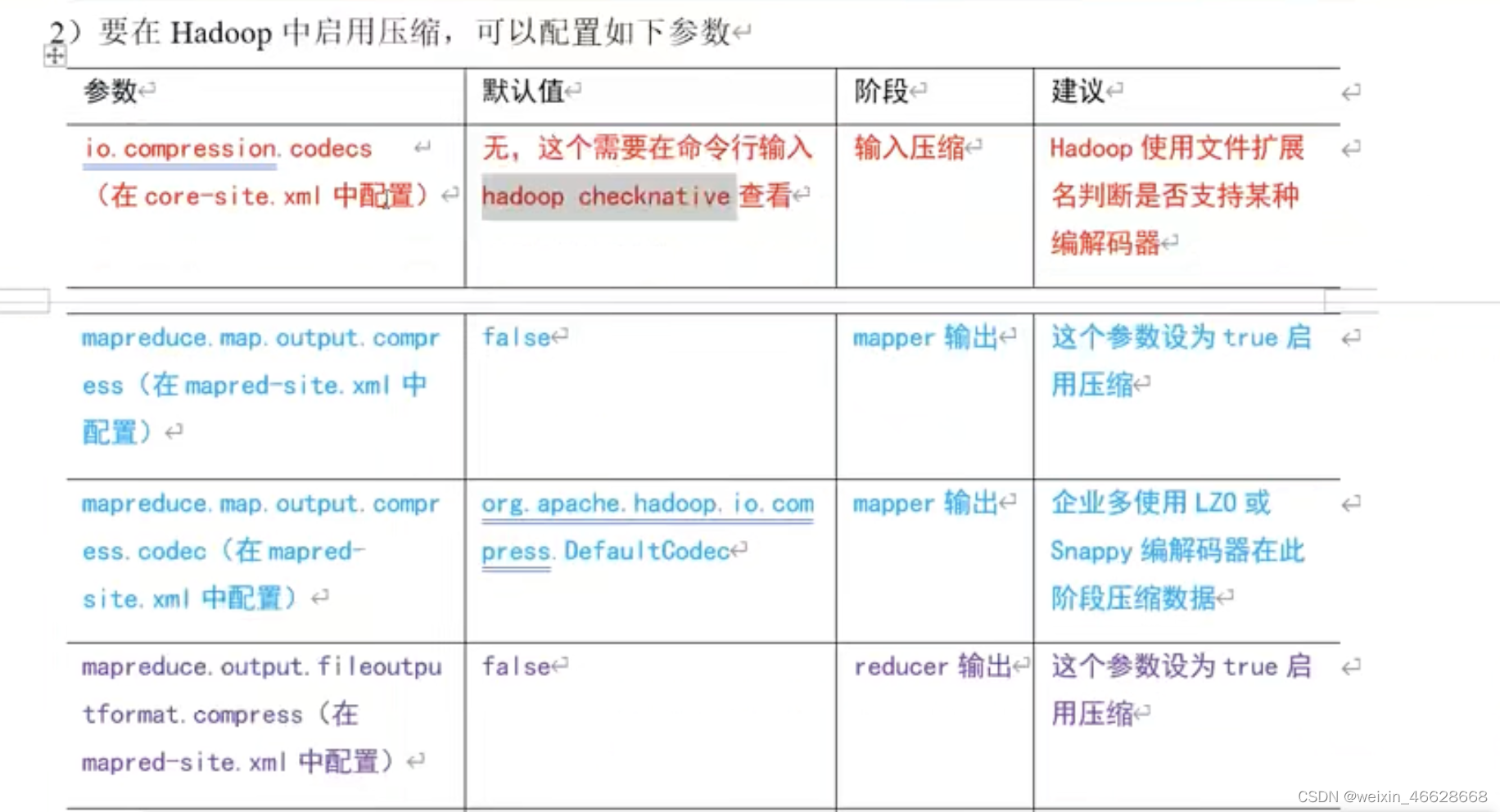 MapReduce Join案例、ETL、压缩简介_mapreduce中etl使用-CSDN博客