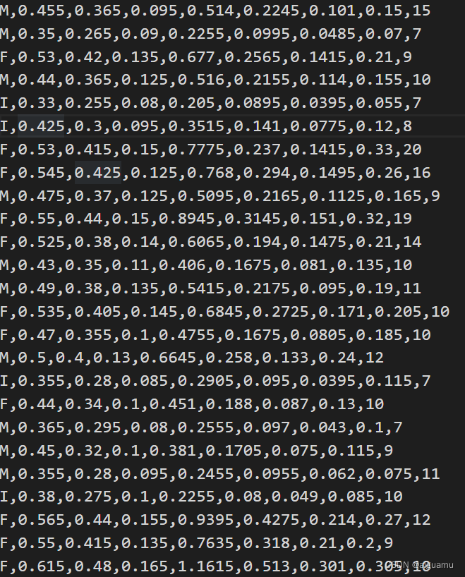 Python 读取文件（数据库的数据）loaddata函数python Csdn博客