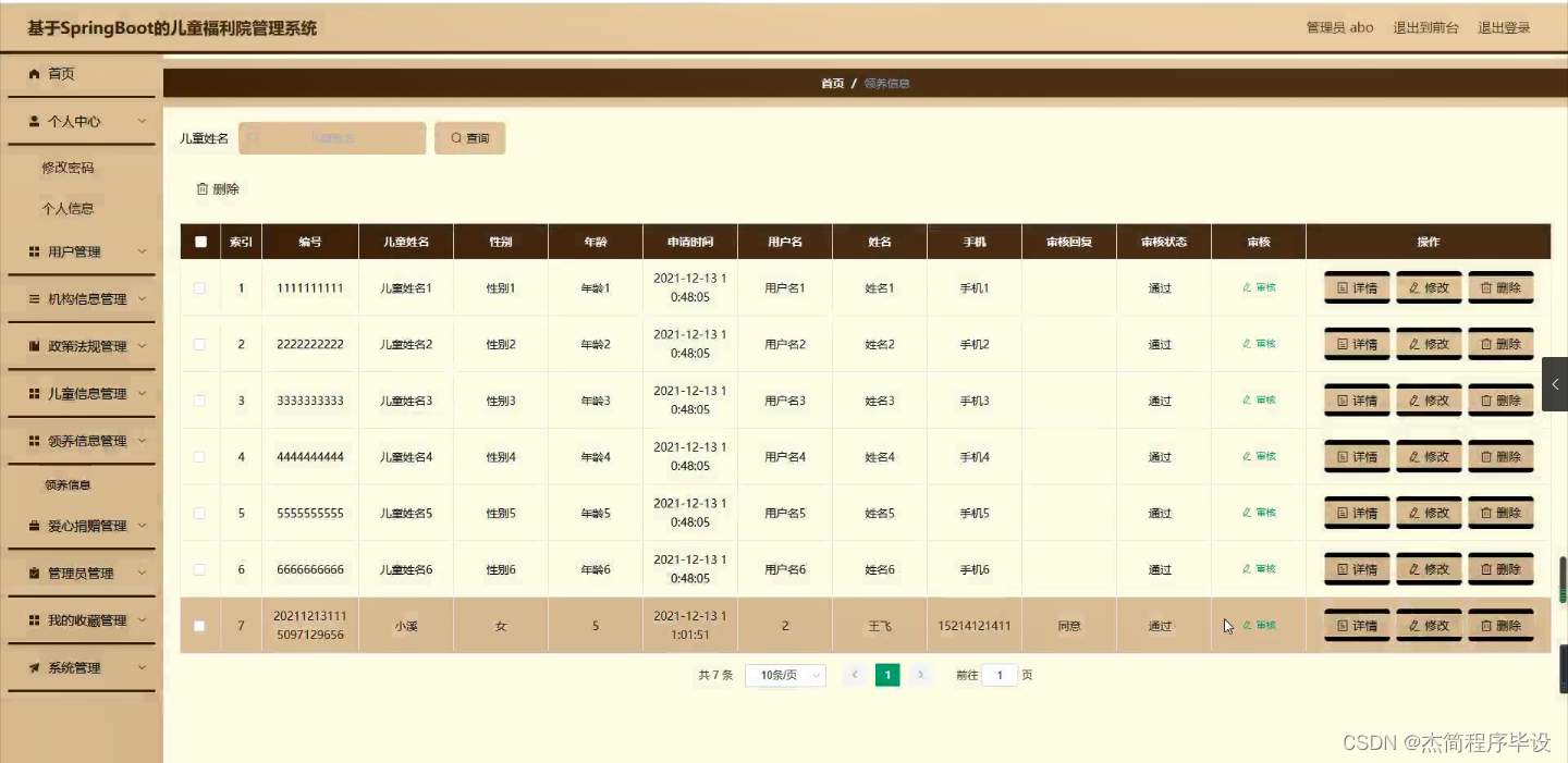 Java计算机毕业设计基于springboot的儿童福利院管理系统(附源码springboot开题论文)关于java星星儿童救助系统的