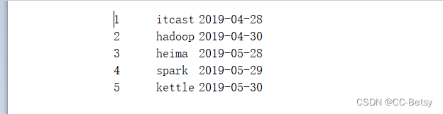 TSV解析与数据库导入实战：从tsv_extract到MySQL-CSDN博客