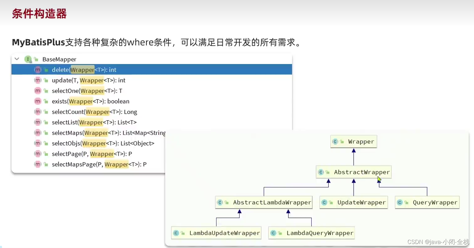 Mybatis Plus的学习笔记mybatis Plus设置save时给字段加上引号 Csdn博客