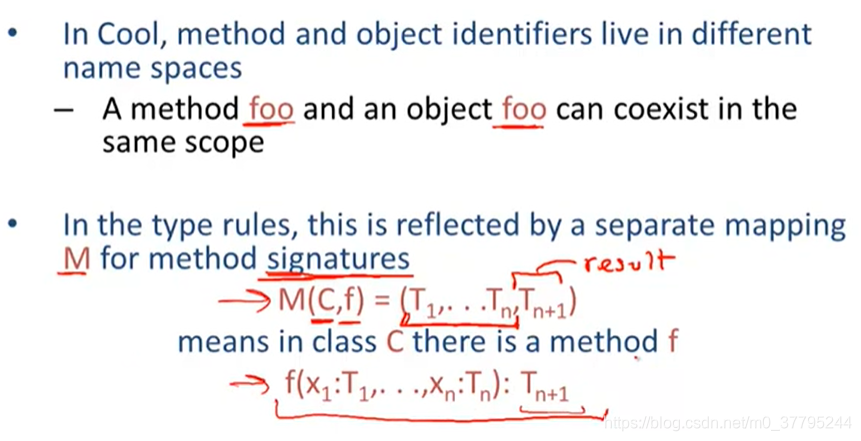 stanford cs143 Compilers 9.8 Typing Methods-CSDN博客