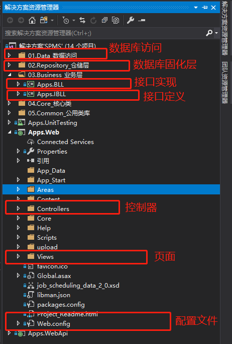 asp.net MVC-CSDN博客