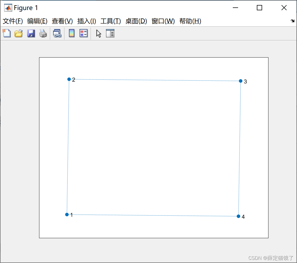 matlab+Gephi复杂网络画图基操_matlab复杂网络-CSDN博客
