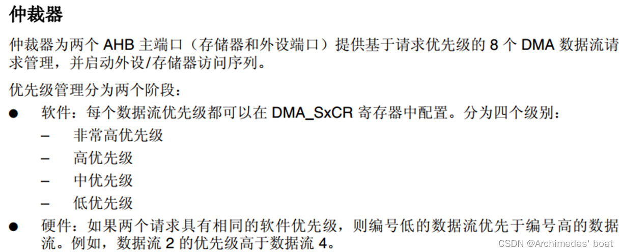 STM32F4-DMA及相关配置_stm32f4 dma-CSDN博客