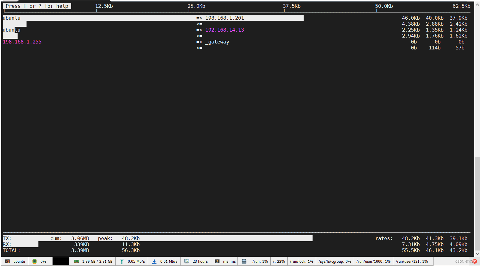 Linux之iftop命令，实时流量监控工具_iftop tx rx-CSDN博客