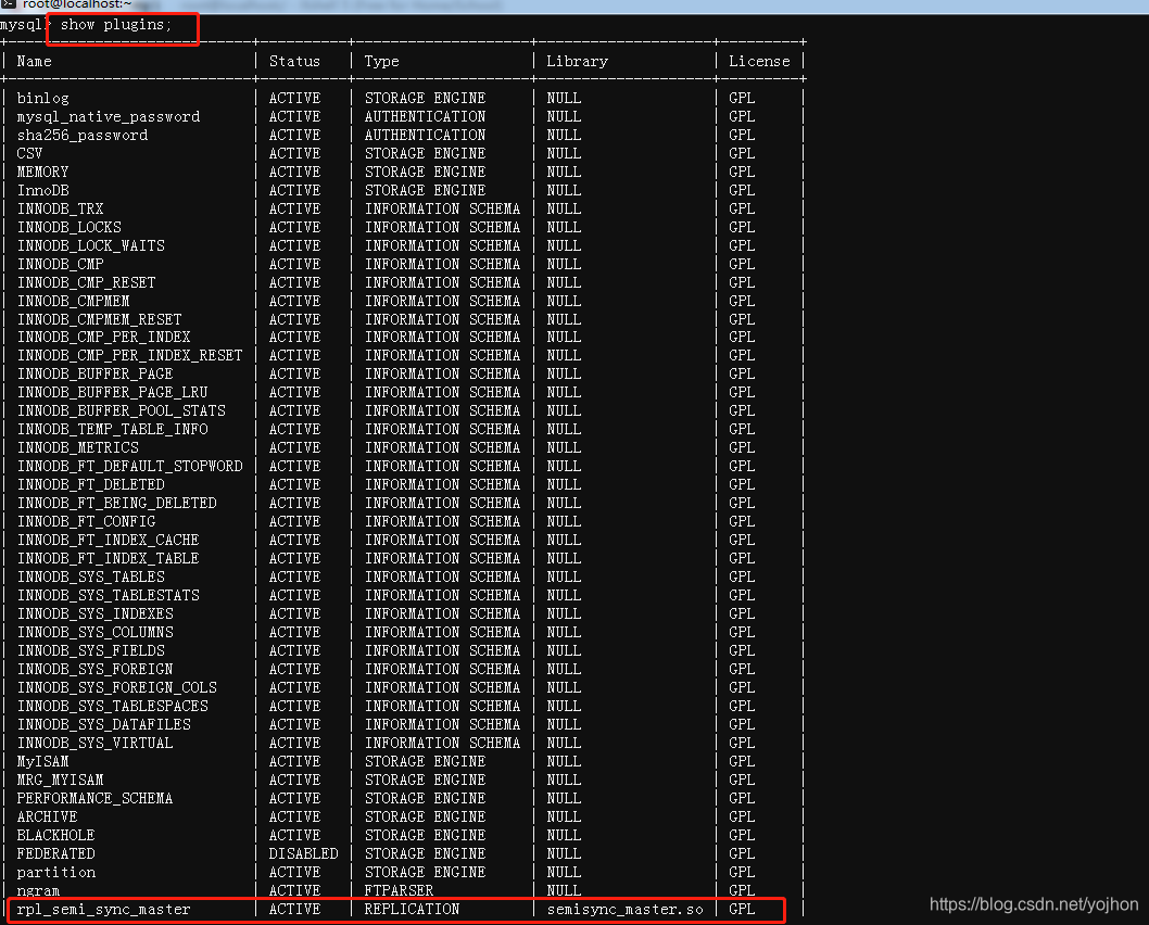 Mysql主从复制之半同步复制模式mysql主从复制的半同步复制 Csdn博客