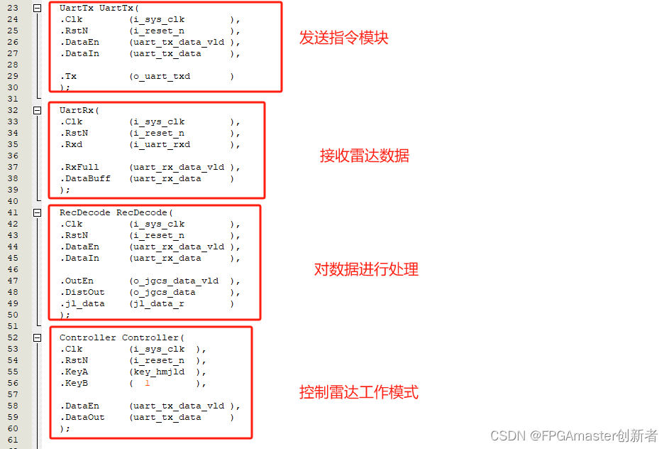 毕业设计基于fpga 的倒车雷达系统基于fpga 的倒车影像系统基于fpga 的毫米波雷达安全监测系统基于fpga的xw Hlr26雷达设计基于fpga的毕业设计题目 Csdn博客