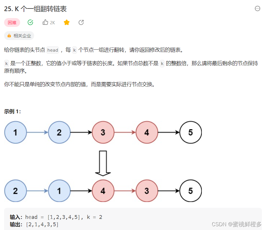 Leetcode25k个一组翻转链表详解笔记tiehead Tail Myreversehead Tail代码解释 Csdn博客