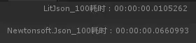 LitJson 和 Newtonsoft.Json 性能对比_newtonsoft.json litjson-CSDN博客