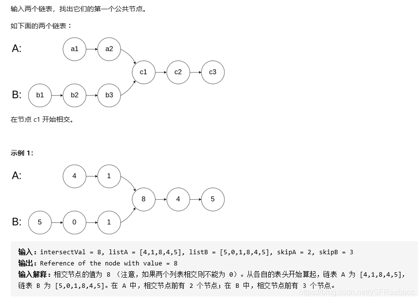 Leetcode 剑指 Offer 52 两个链表的第一个公共节点 （虐狗指针法朴素可怜法）（javascript数据结构 链表）公共点指针法 Csdn博客