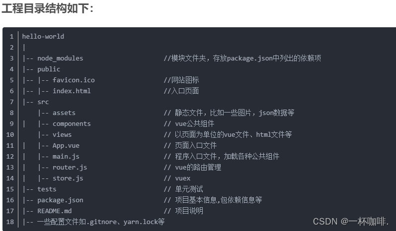 如何使用vue-cli来搭建vue项目？详细步骤跟着我来吧！_vuecli搭建项目-CSDN博客