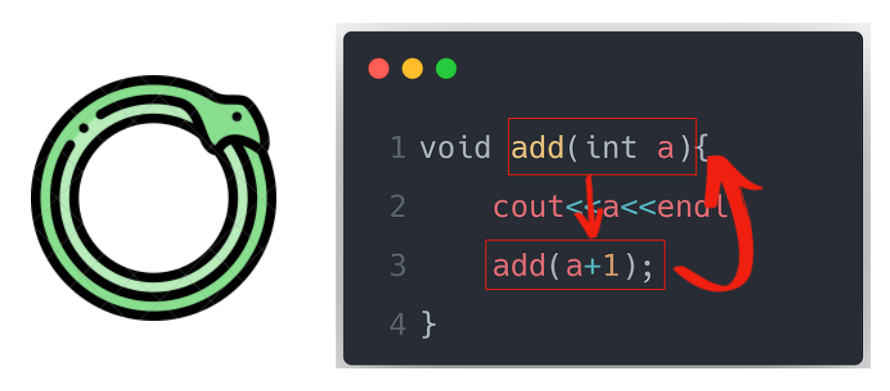 c++中的函数_c++add-CSDN博客