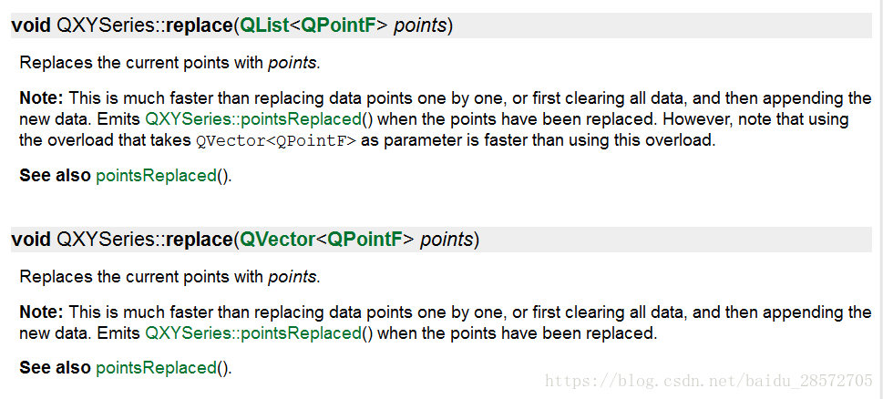 qtcharts中QLineSeries的效率问题_qlineseries replace-CSDN博客