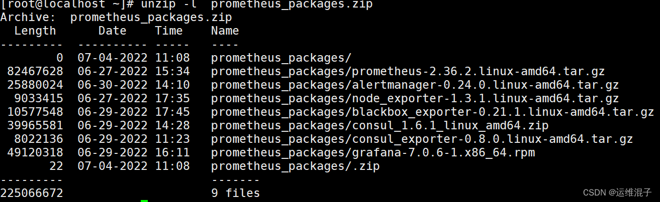 Prometheus+Grafana+Consul+Consul_Exporter+Node_Exporter+AlertManager+BlackBox_Exporter(一)_consul ...