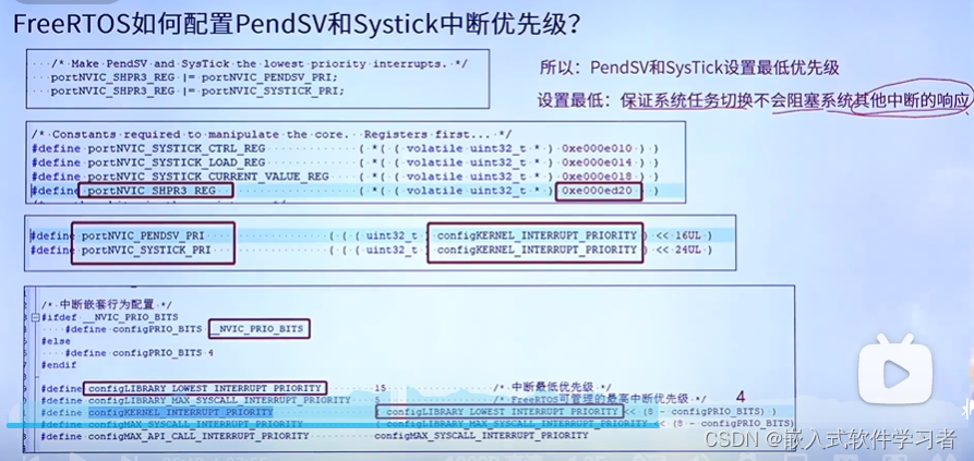 StmF103C8T6标准库使用FreeRtos----中断管理_pendsv中断-CSDN博客