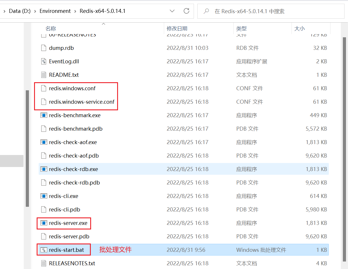 [Bug0048] Redis安装成功后Warning: no config file specified, using the default config. In order to ...