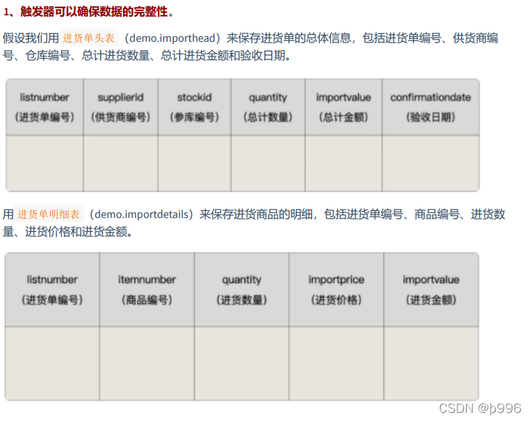 MySQL第17章_触发器_signal sqlstate-CSDN博客