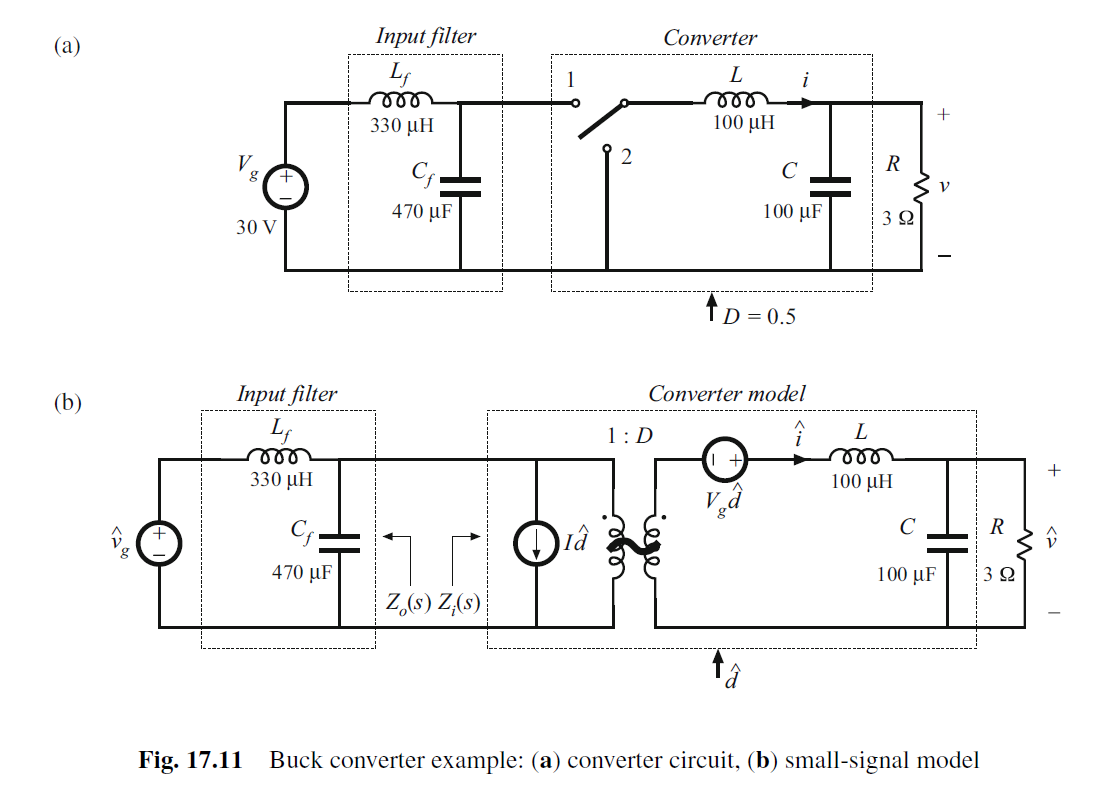 Chapter 17 Input Filter Design_input filter considerations in design ...