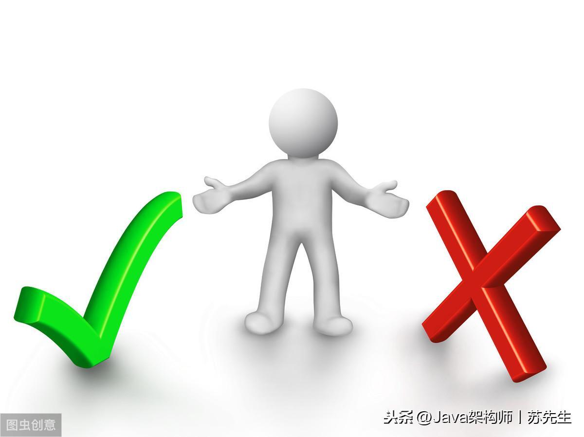 押题率 90%！2023Java 岗面试 99 题 (含答案)：JVM+Spring+MySQL+ 线程池 + 锁_jvm面试题2023-CSDN博客