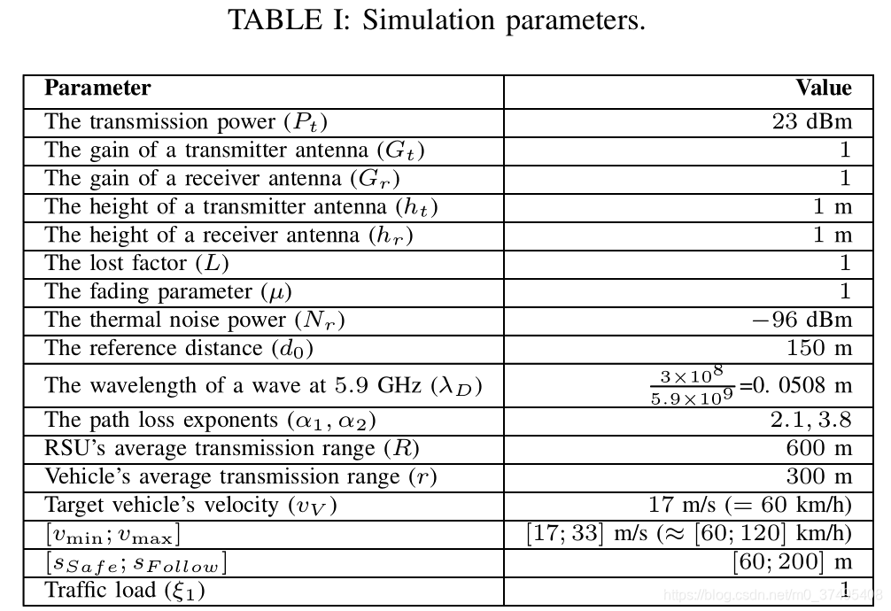 [论文笔记]Combining V2I with V2V Communications for Service Continuity in ...