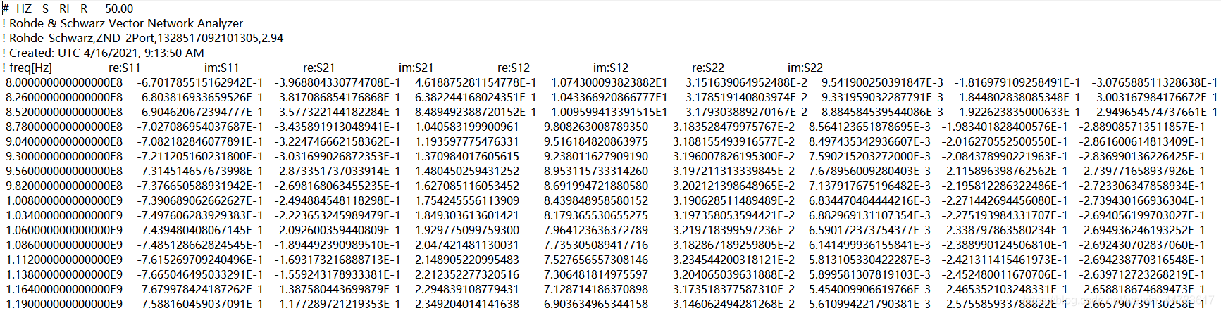 MatLab遍历文件【1.循环读取S2P文件并保存数据】_matlab读取s2p文件-CSDN博客