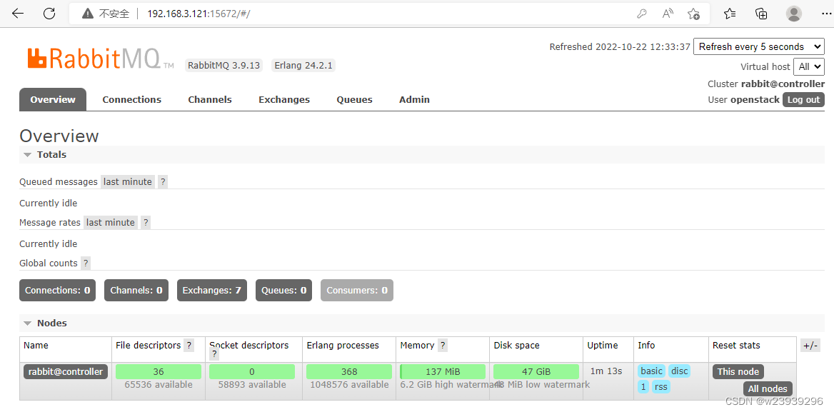 ubuntu22.04按组件安装openstack yoga版_ubuntu 22.04 openstack 手动部署-CSDN博客