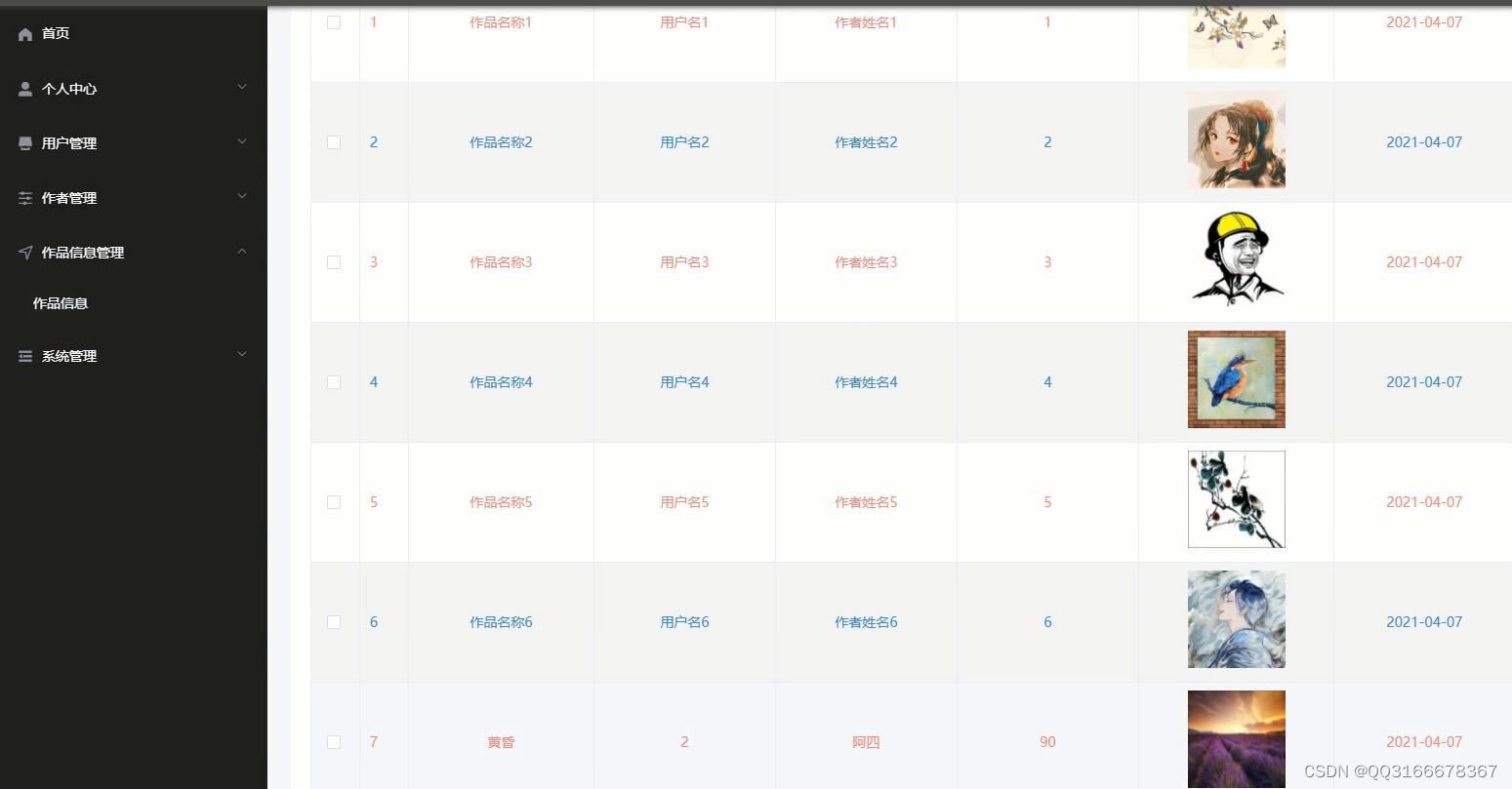springboot+vue学生作品展示及评分系统ssm java_vue2期末作品-CSDN博客
